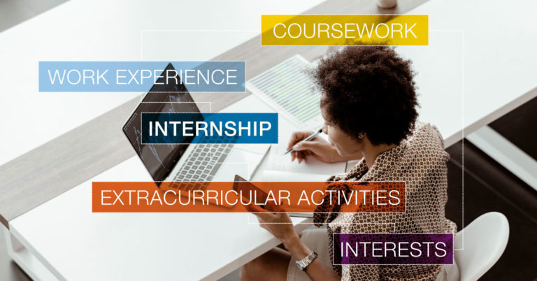 4 Tips: How to land your summer internship | Career News, Updates ...