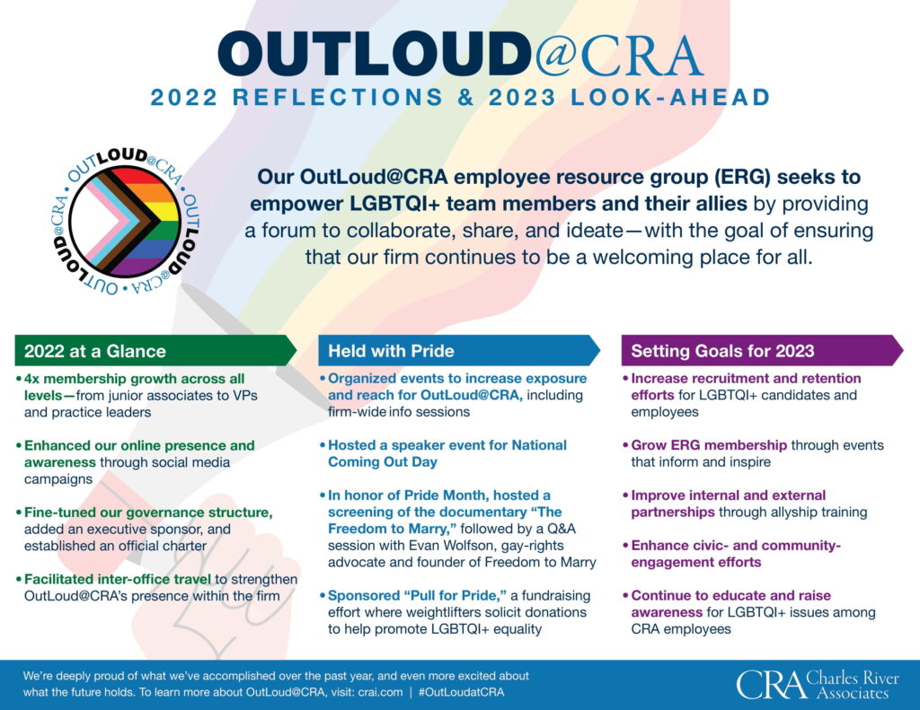 For OutLoud@CRA, 2022 was a year of growth and impact | Career News ...