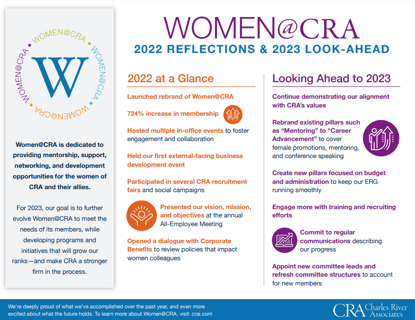 Women@CRA 2022 reflections and 2023 look-ahead | Career News, Updates ...
