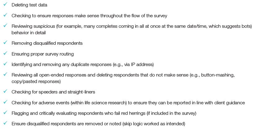 AI and market research sampling: battling bots and biases | Insights ...